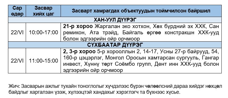 Өнөөдөр Хан Уул Сүхбаатар дүүрэгт цахилгаан хязгаарлана